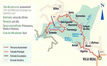 Pequeno em dimensão, mas grande em diversidade